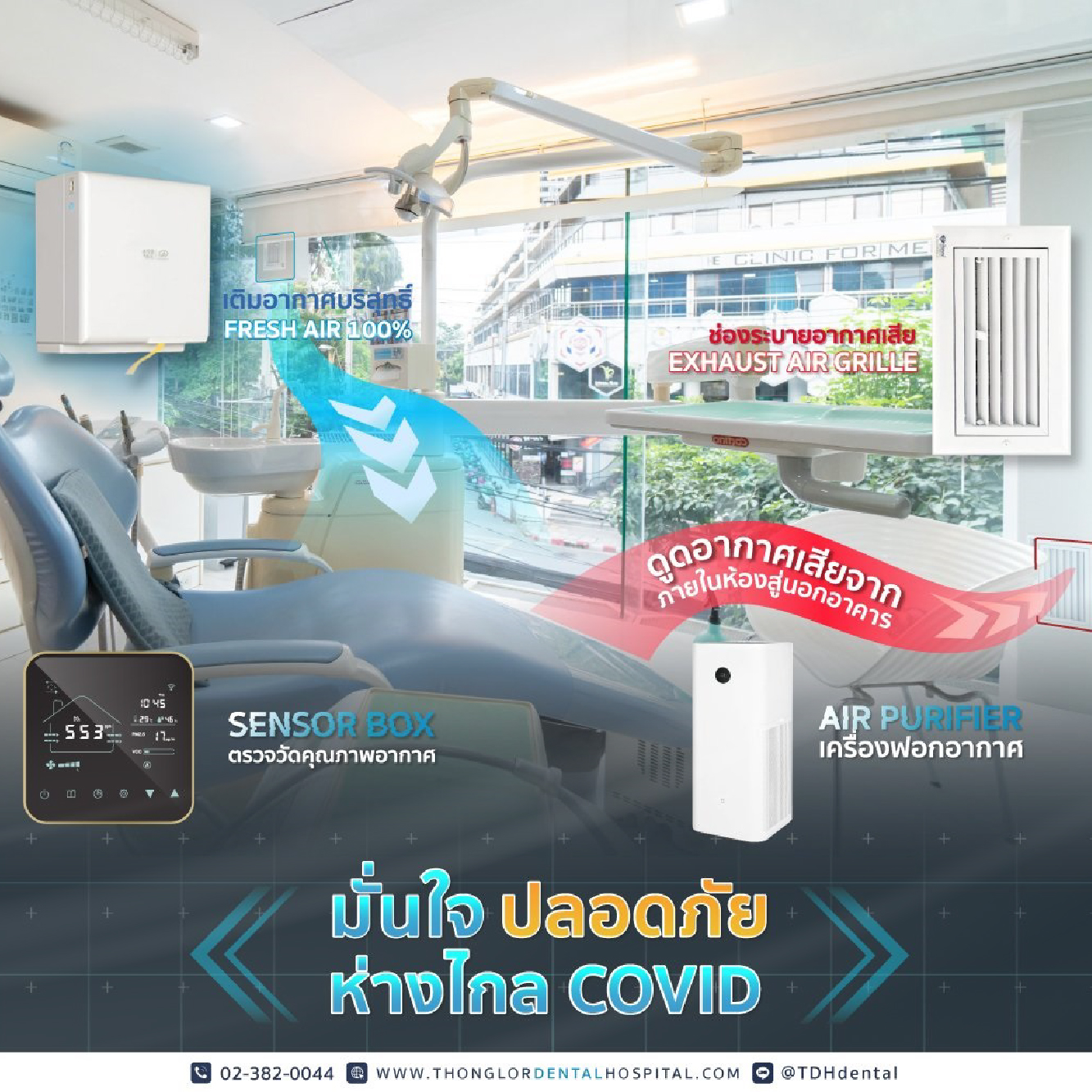 Dental rooms at TDH Dental are safer with a “fresh air circulation ...